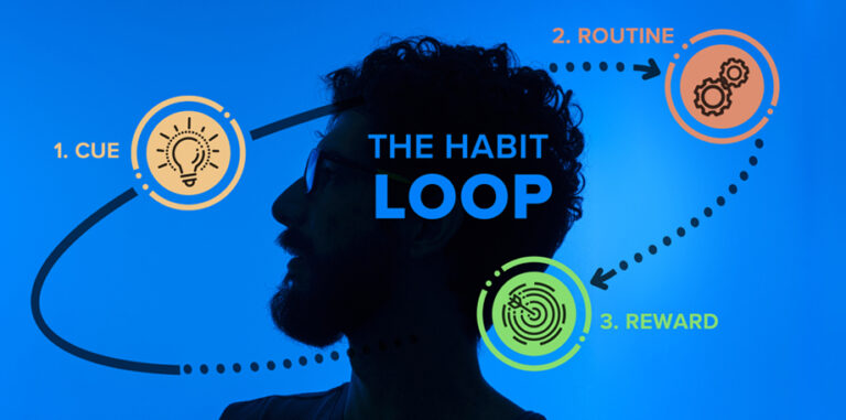 Habit Loops Can Help You Achieve Your Goals - Jody Michael Associates